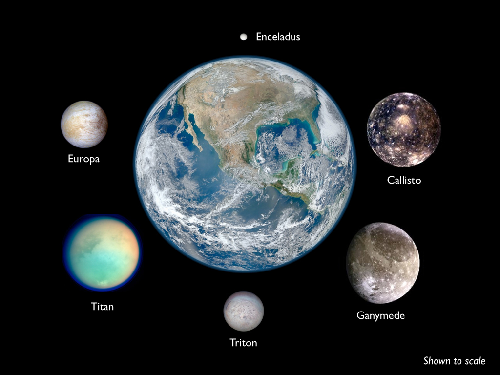 Show & Tell: Alien Oceans on Earth and Beyond - About Reach the World